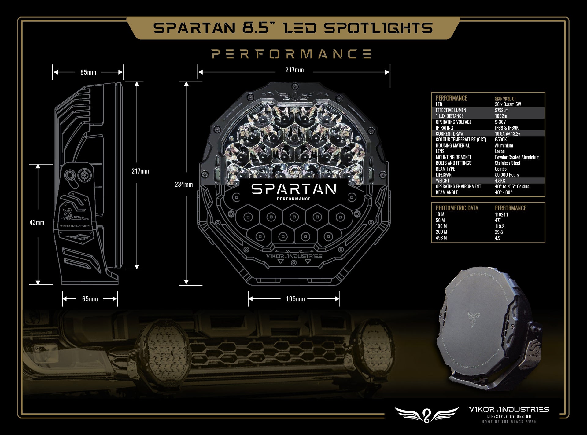 Spartan Sport Lights by VIKOR INDUSTRIES | Spot Lights | Spotties